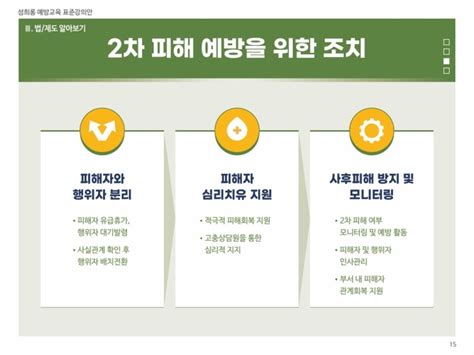 성희롱 예방교육 표준강의안 비즈폼 샘플양식 다운로드
