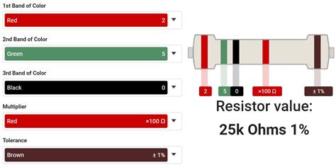 25k Ohm 1 4w Metal Film Resistor