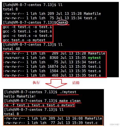 【linux】linux项目自动化构建工具 Makemakefile（学习复习兼顾）liunx 自动化工具 Csdn博客