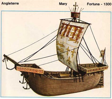 Early Sailing Ships Northern Cog Renaissance Ship1300 S 1300s Daily