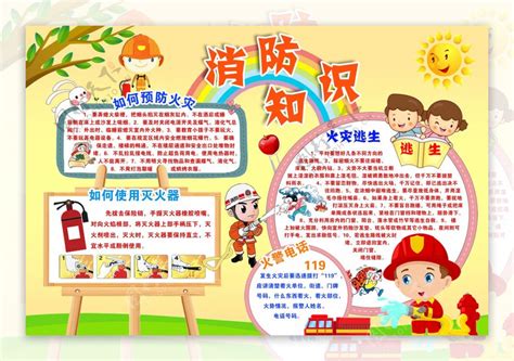 消防安全小报图片素材 编号29607482 图行天下