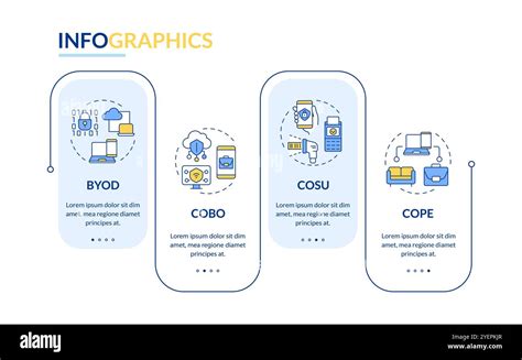Mobile Device Management Models Rectangle Infographic Vector Stock Vector Image And Art Alamy