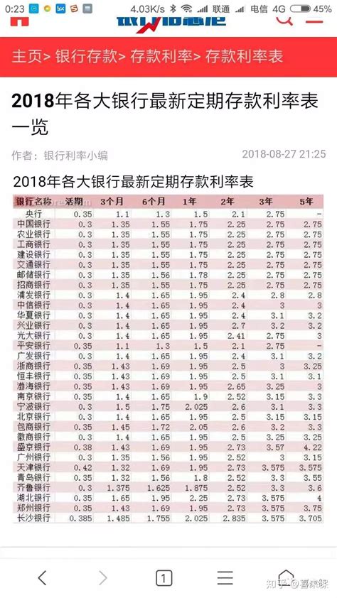 保险教育金 解读 知乎
