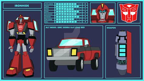 Ironhide Transformers Heroes By Sallyarts03 On Deviantart