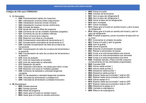 Códigos Para Torno Cnc Descargar Gratis Pdf Sector Secundario De La Economía Equipo