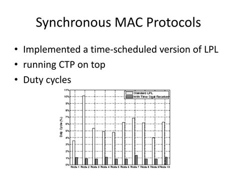 Ppt Ultra Low Power Time Synchronization Using Passive Radio