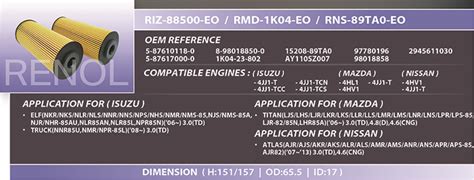 OIL ISUZU MAZDA NISSAN RIZ 88500 EO RMD 1K04 EO RNS 89TA0 EO 8 98018850