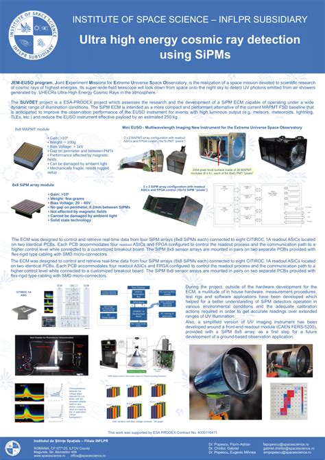 Pdf Ultra High Energy Cosmic Ray Detection