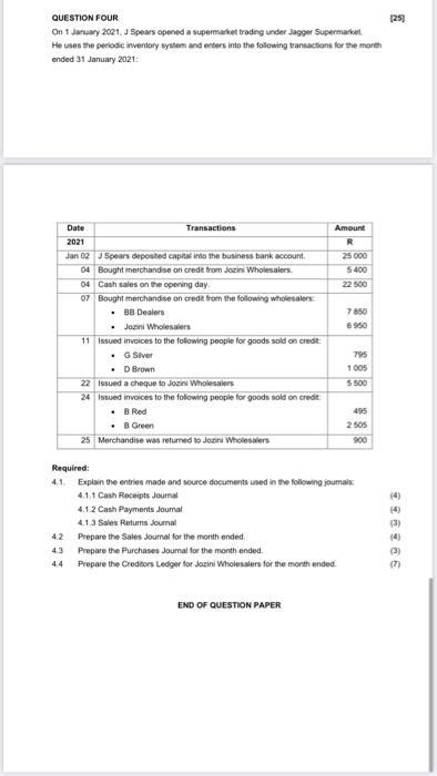 Solved Question Four 25 On 1 January 20q21 I Spews Opened
