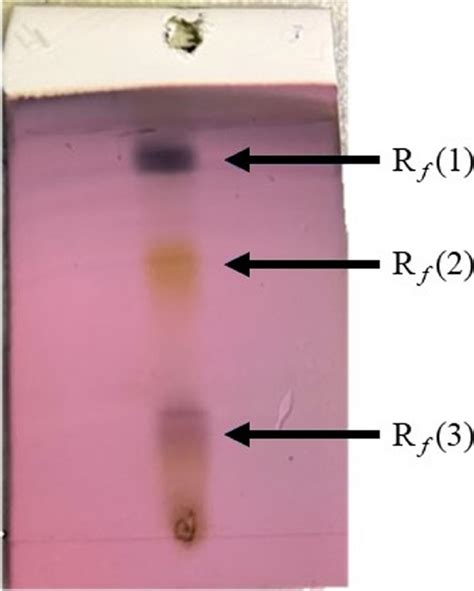 What Is Tlc Analysis At Deborah Grant Blog