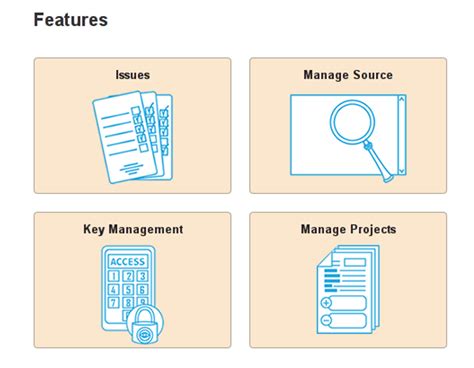 Git Puesto En Práctica Autenticación Y Hosting