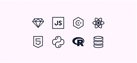10 Kotlin Code Challenges For Beginners