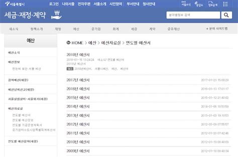 기억해두면 유용한 통계지표 사이트 12곳 ㅍㅍㅅㅅ