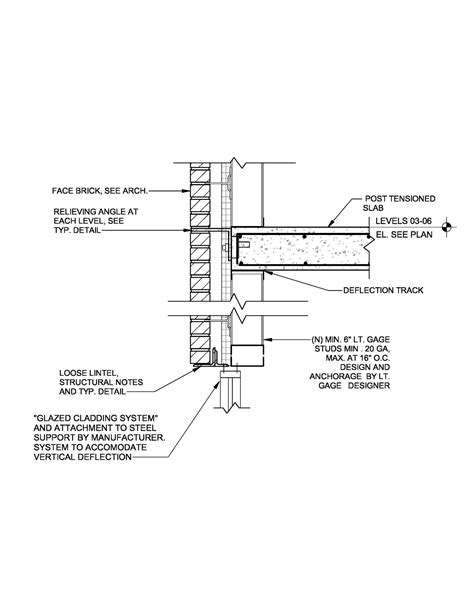 Relieving Angles For Masonry Veneer Skanda