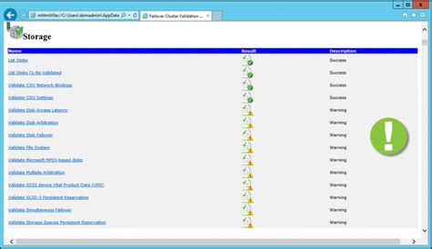 Installation Eines Hyper V Failover Cluster Unter Windows Server 2012r2
