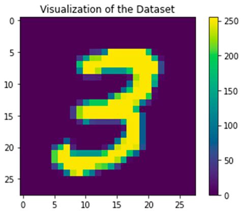 Mathematics Free Full Text A Quantum Computing Based Accelerated