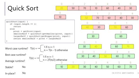 Data Structures And Algorithms Ppt Download