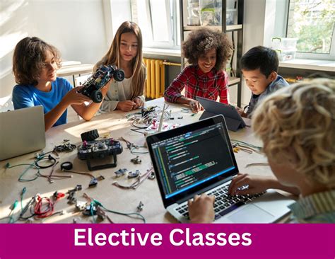 Homeschool Class Ideas For Teaching Middle School