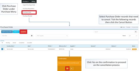 File Purchase Purchase Order Cancel Png Documentation Home