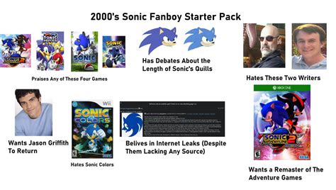 2000s Sonic Fanboy Starter Pack By Gijf2k1 On Deviantart