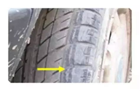 都这样了还不换详解必须换掉的六种轮胎 搜狐汽车 搜狐网