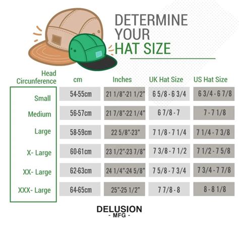 Hat Sizing Chart Determine Your Hat Size