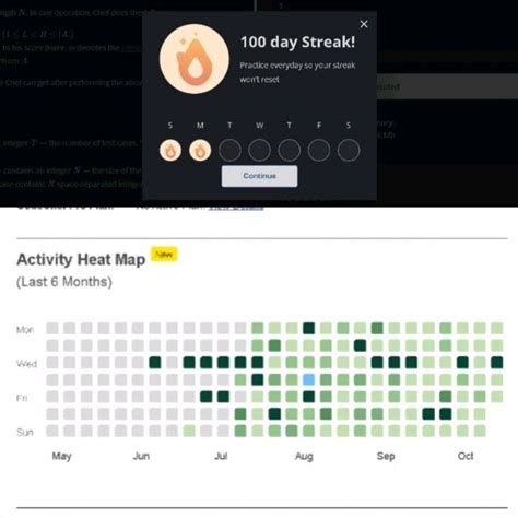 completed a 100 day streak on codechef abhay raj gupta posted on the