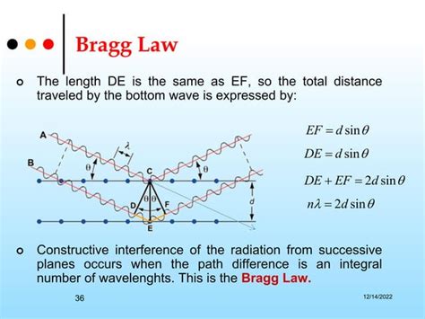 Diffraction Of X Rays Electrons And Neutronsppt