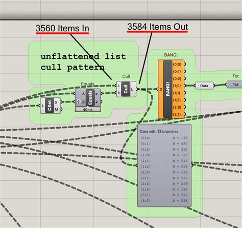 Reorder Tree Branches By Internal Values Grasshopper Mcneel Forum