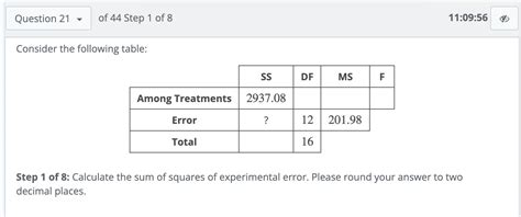 Solved Consider The Following Table Step Of Calculate Chegg