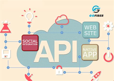 Api Là Gì Khái Niệm Và ý Nghĩa Của Api Trong Công Nghệ Thông Tin