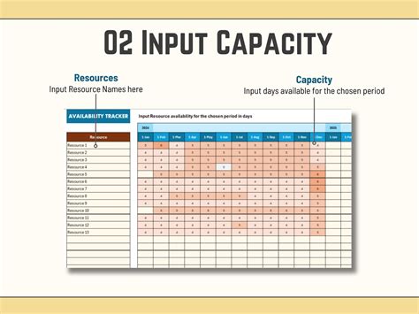 Excel Capacity Planner Team Availability And Resource Management