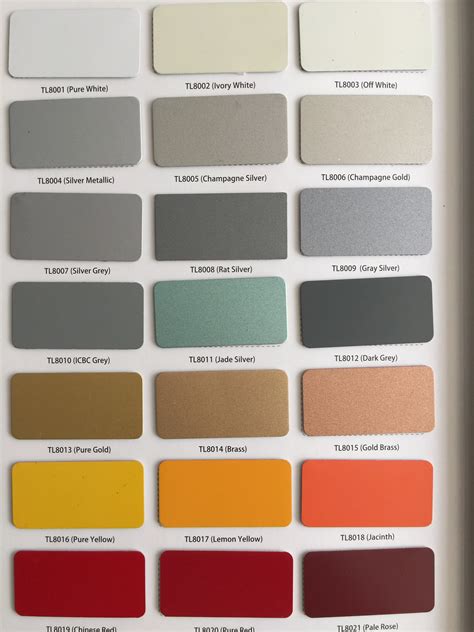 Alucobond Panels Texture