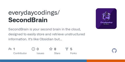 Github Everydaycodings Secondbrain Secondbrain Is Your Second Brain