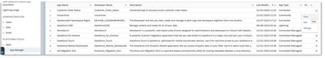 Salesforce Oauth 20 Web Server Flow Authorisation With Postman