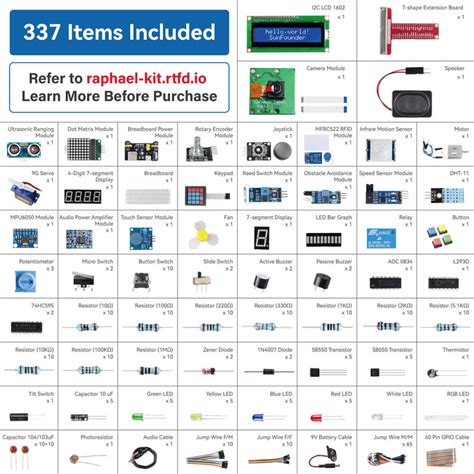 Sunfounder Raphael Kit Ultimate Starter Kit For Raspberry Pi
