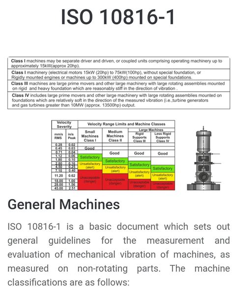 Hossein Galehdari Posted On Linkedin
