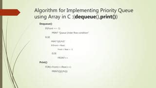 Priority Queue In Dsa Pptx