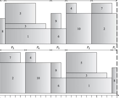 Symmetric Solutions For Problem 1s J Bc Max Download Scientific
