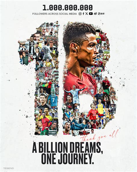Cristiano Ronaldo Shatters Social Media Records With One Billion Followers