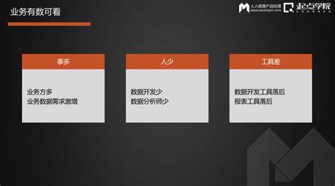 网易严选数据产品实践大数据严选技术产品团队infoq精选文章