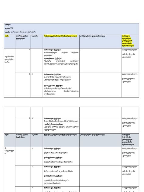 7 კლასის კურიკულუმის ჩარჩო თუშური Pdf