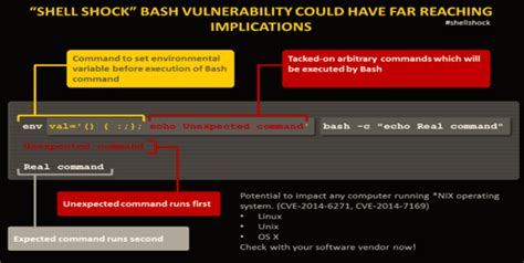 CCS软件使用教程系列宏定义使用方法 灰信网软件开发博客聚合