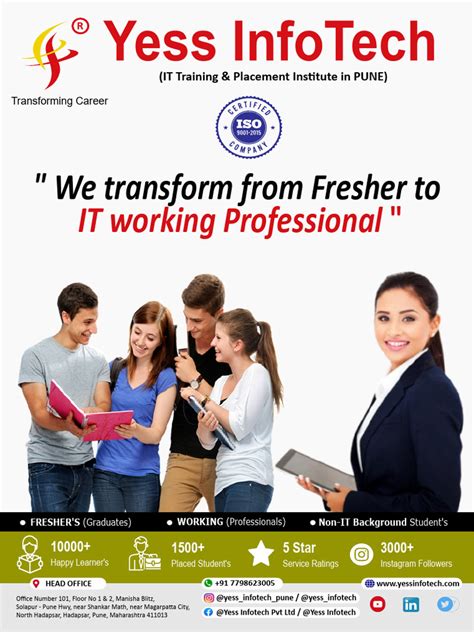 Yess Infotech Final Brochure Pdf Learning Behavior Modification