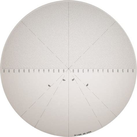 Measuring Radius On Optical Comparator At Megan Cisneros Blog
