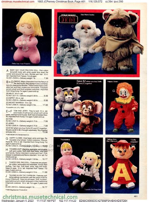 1983 Jcpenney Christmas Book Page 461 Catalogs Wishbooks Artofit