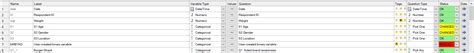 how to update projects with new or revised data q help
