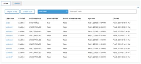 confirmsignup code cannot be empty · issue 1924 · aws amplify amplify
