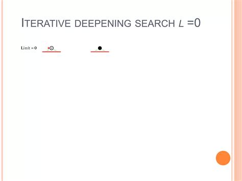 Example Of Iterative Deepening Search And Bidirectional Search Pptx