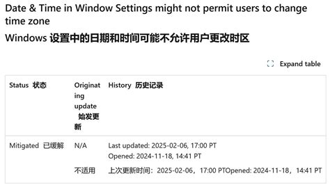 Windows 11 のアップデートで Midi 20 対応と一般ユーザーのタイムゾーン設定問題を修正 Biggo ニュース